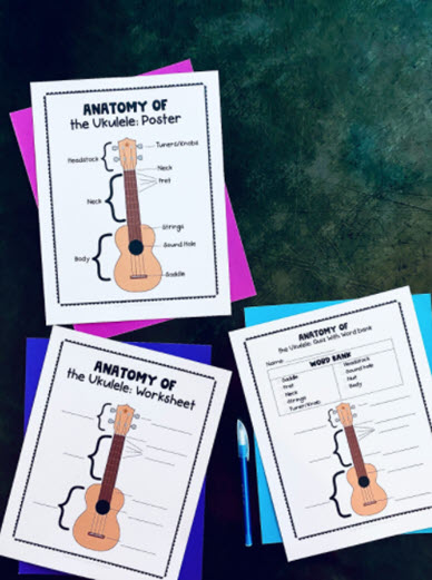How to Teach Beginner Ukulele - Teach From The Stage
