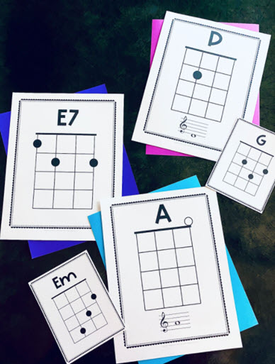 How to Teach Beginner Ukulele - Teach From The Stage