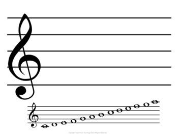 Staff Mat FREEBIE for the Music Classroom - Teach From The Stage