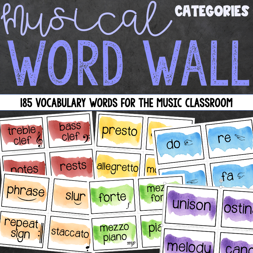 Watercolour Music Word Wall - Teach From The Stage