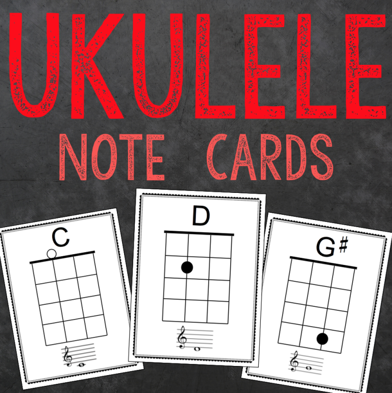 Ukulele Note Posters - Teach From The Stage
