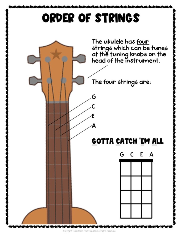 Set Up Your Student Ukulele Booklets with Ease - Teach From The Stage