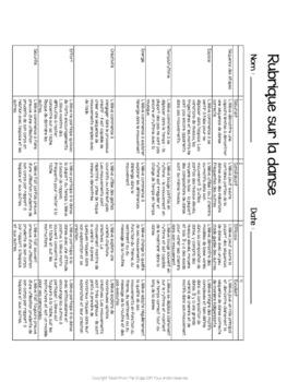 General Dance Rubric and Student Self-Assessment FRENCH VERSION - Teach ...