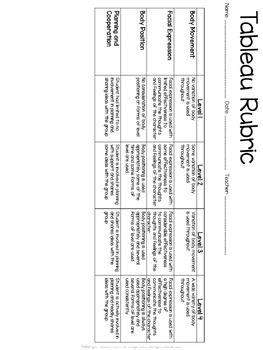General Drama Unit Assessment Toolbox - Teach From The Stage