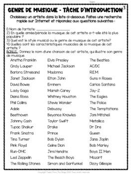 Middle School Music Project BUNDLE - FRENCH VERSION - Teach From The Stage