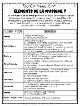 Middle School Music Project BUNDLE - FRENCH VERSION - Teach From The Stage