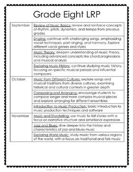Long Range Plans for K-8 Ontario Music - Teach From The Stage